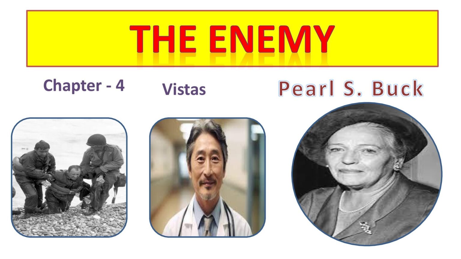The Enemy Summary Word-meaning, Questions Answers Class 12 Chapter 4 ...